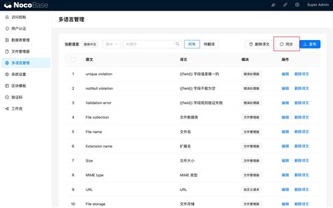 Update（localization Management）：organize Text Namespaces By Modules Nocobase