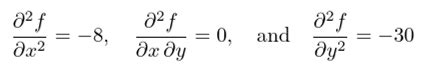 Unconstrained Optimization Examples