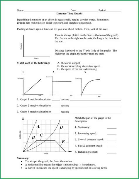 Uncovering The Secrets Of Motion Graphs Answer Key Revealed