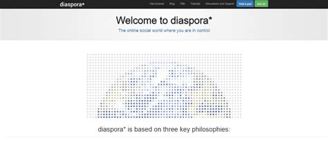 21 Open Source Ruby On Rails Applications Grow Your Business