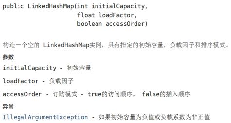 Java算法题常用api整理总结java算法题常用到的一些api Csdn博客