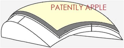 Apple Granted Curved Touch Display Patent Could Support Smartwatch Smartband MacDailyNews