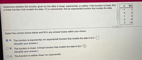 Solved х Fx Determine Whether The Function Given By The