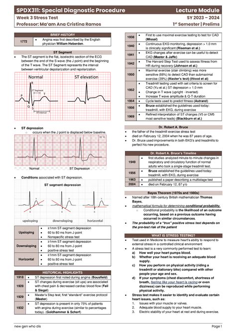 Spdx Week 3 Spdx311 Under Maam Ana Ramos Spdx311 Special