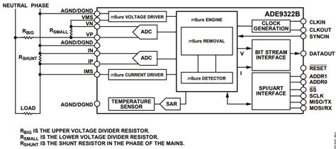 ADC For Electricity Metering With Resistive Mains Interface Electronics Weekly
