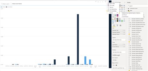 solved cluster column chart sorting by dates microsoft fabric