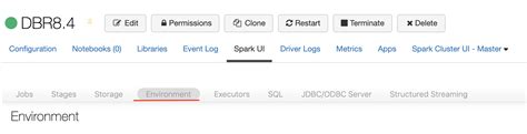 Solved Databricks Default Python Libraries List Version Databricks Community