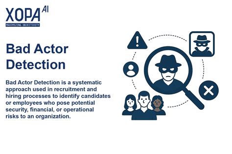 Bad Actor Detection Definition Examples And Framework