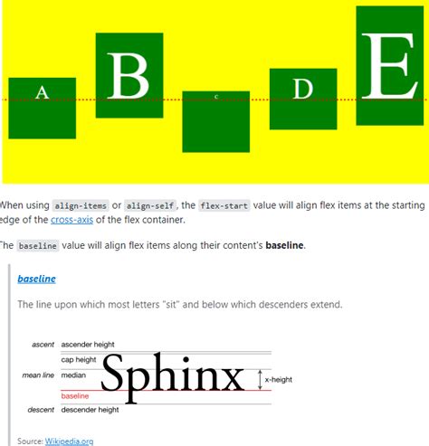 align items align content