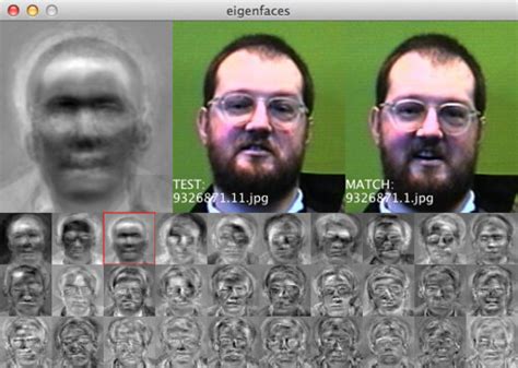 GitHub Atduskgreg Processing Eigenfaces An Example Of Using The P Eigenfaces Processing