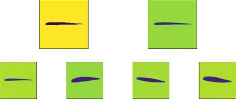 figure 15 from leveraging interpolation models and error bounds for