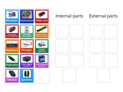 Lesson 14 Hs Computers Internal And External Hardware Group Sort