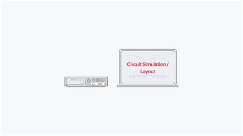 How To Test Gnss Receiver Sensitivity Keysight
