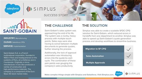 Scalable Future With Salesforce Cpq Implementation Simplus