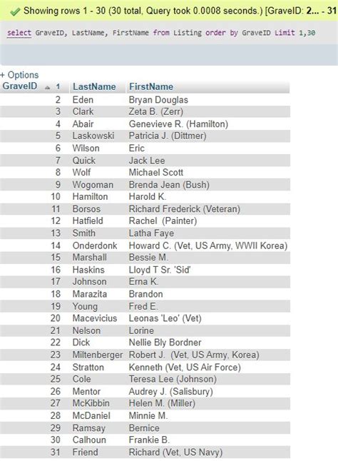 I Am Working On A Large Database I Need A Way To Select A Large Volume