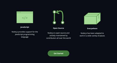 Use SVG Images For Node Js Features By Ahmadawais Pull Request Nodejs Nodejs Dev GitHub