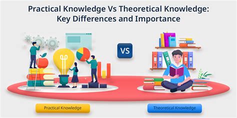 practical vs theoretical knowledge which one is more important