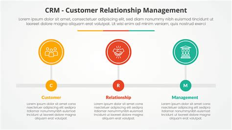 Crm 고객 관계 관리 큰 원 윤곽선 수평 타임라인 플랫 스타일의 3점 목록이 있는 슬라이드 프레젠테이션을 위한 인포그래픽 개념