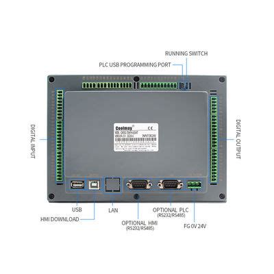 Coolmay 7 Inch Programmable Automation Controllers HMI With Inbuilt PLC