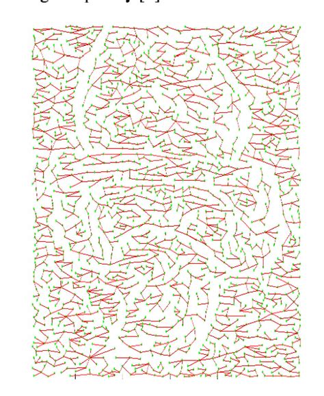 Figure 2 From Geodesic Distance And Mst Based Image Segmentation