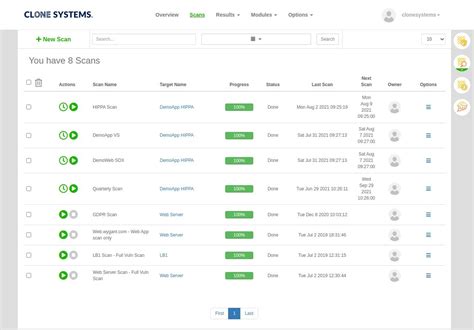 Vulnerability Assessment Clone Systems Inc