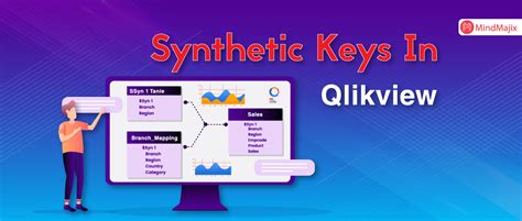 Synthetic Keys In QlikView MindMajix