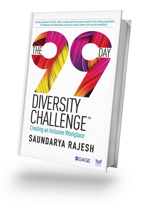 Avtar Academy Avtarinc