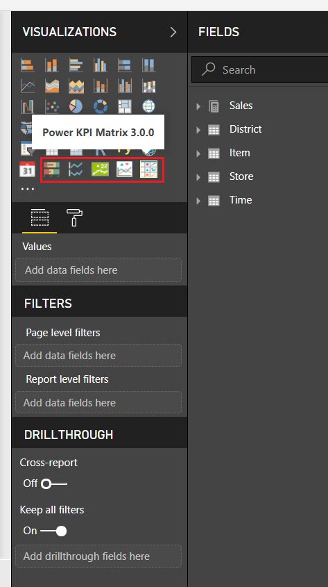 Kpi Chart In Power Bi