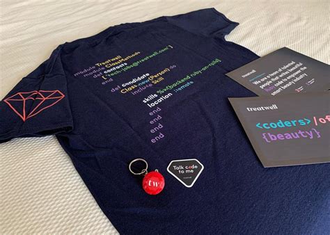 Alessandro Rizzo On Linkedin Our Rubyday Conference Journey