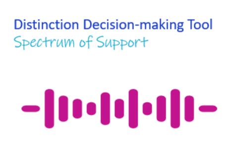 Binary Choices Are For Computers Not Human