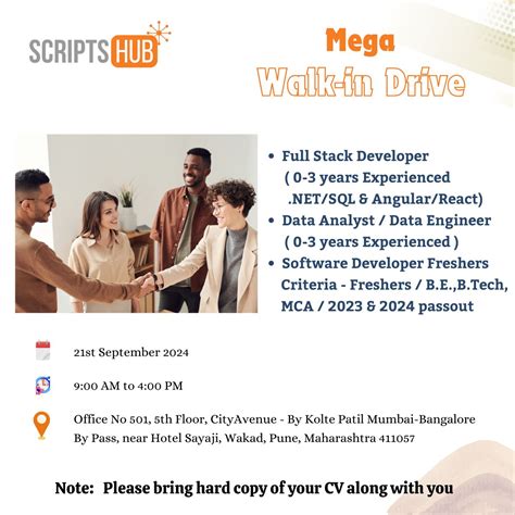 ashwi group on linkedin 🌟 exciting opportunity alert mega walk in drive 🌟 we re thrilled to…