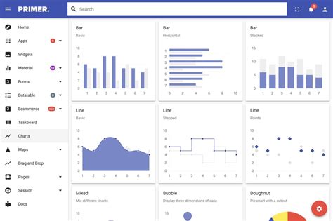 Item Primer React Material Design Admin Template By Iamnyasha Shared By G4ds