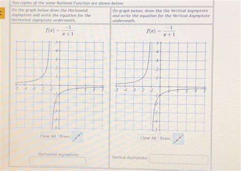solved on the graph below draw the horizontal asymptote and