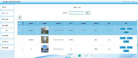 计算机毕业设计springbootvue基本微信小程序的水库巡检系统基于springboot与vue的电力巡检系统 Csdn博客