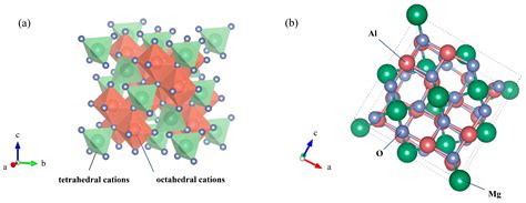 Spinel Type Crystal Structure
