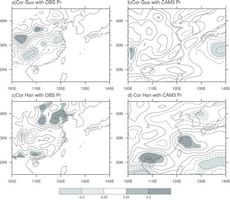 Patterns Of Correlation Coefficients Between Jja Mean Precipitation Download Scientific Diagram