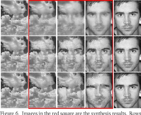 Figure 6 From Manifold Based Dynamic Texture Synthesis From Extremely Few Samples Semantic Scholar