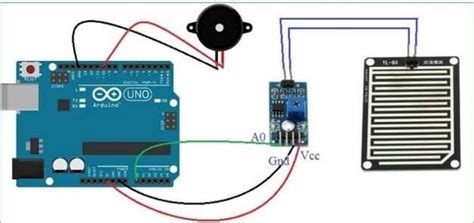Manhole Detector Project