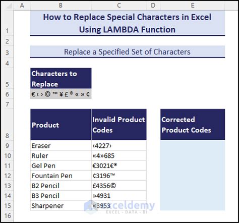 How To Replace Special Characters In Excel ExcelDemy