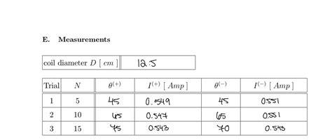 1 in the three cases use the average of the two