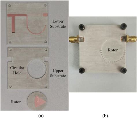 microwave angular displacement sensor with wideband matching and impedance transforming zhu