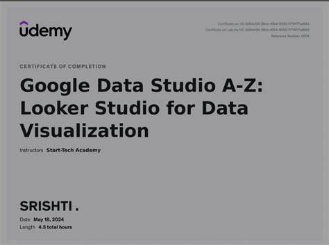 Certificates Visualization Dataanalyst Srishti