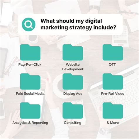 How Kinetic Sequence Can Help You With Your Digital Marketing Kinetic Sequence Digital