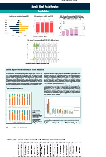 Problem With Pdf Files Questions About Thunkable Community