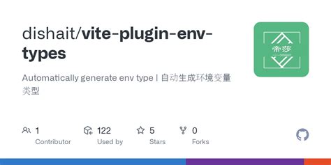 Github Dishaitvite Plugin Env Types Automatically Generate Env Type