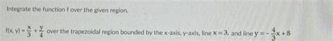 solved integrate the function fover the given region