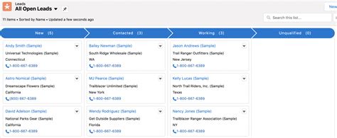 Sales Pipeline Definition How To Build One Examples Selling Signals