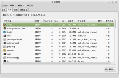 Linux系統下如何查看cpu型號、核心數量、頻率和溫度？ Magiclen