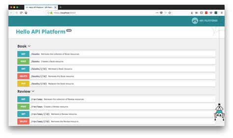 API Platform | Getting Started with API Platform: Hypermedia and GraphQL API, Admin and ...