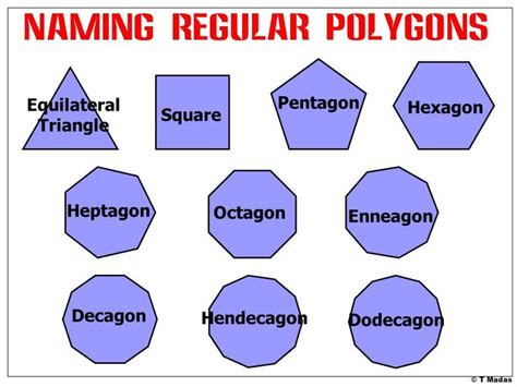 What Is The Difference Between A Hexagon And An Octagon Worksheets
